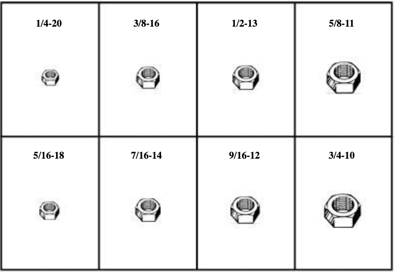 NUTS USS GR-8 8 ITEMS 450 PCS ASST